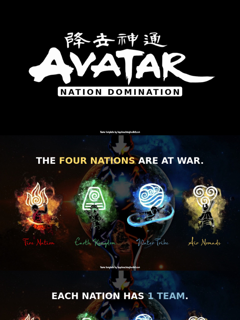 Avatar Nation Domination Combination | PDF