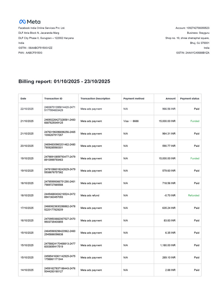 2025-10-01-2025-10-23_Invoice_summary | PDF | Value Added Tax | Trade
