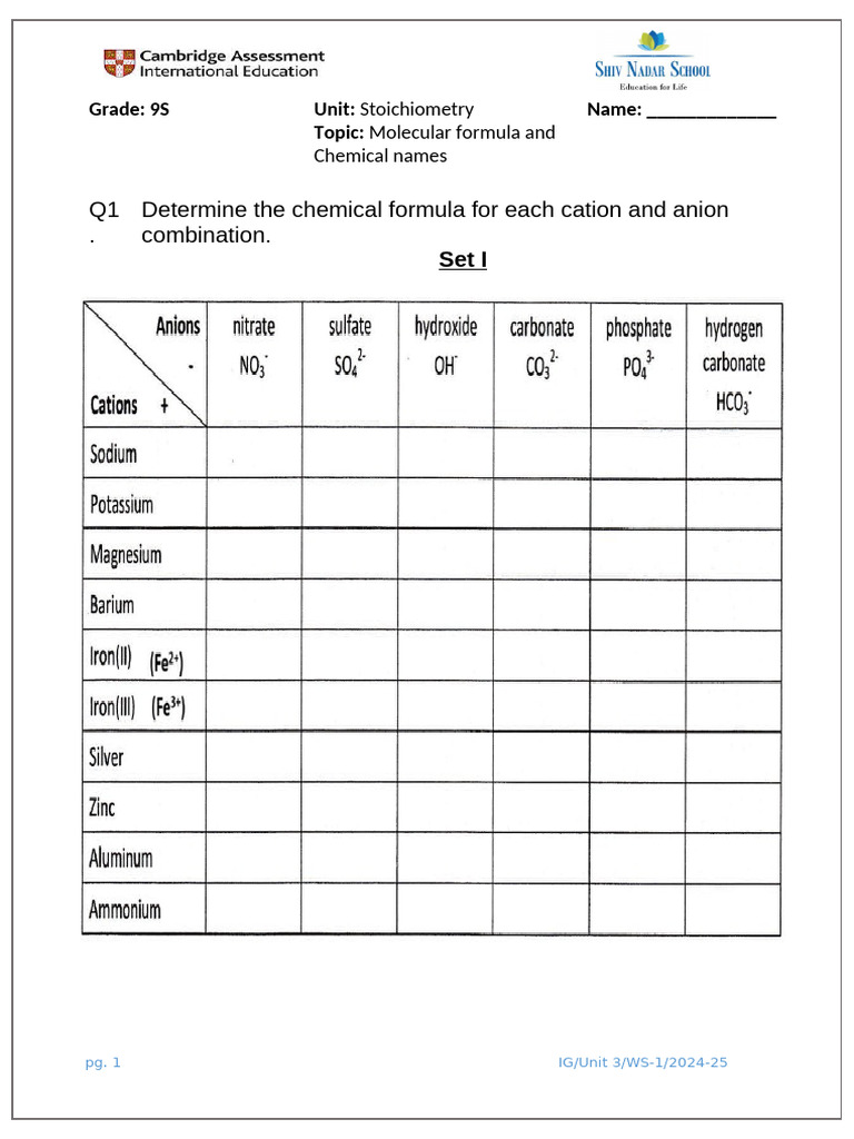 Stoichiometry: Chemical Formulas Worksheet | PDF