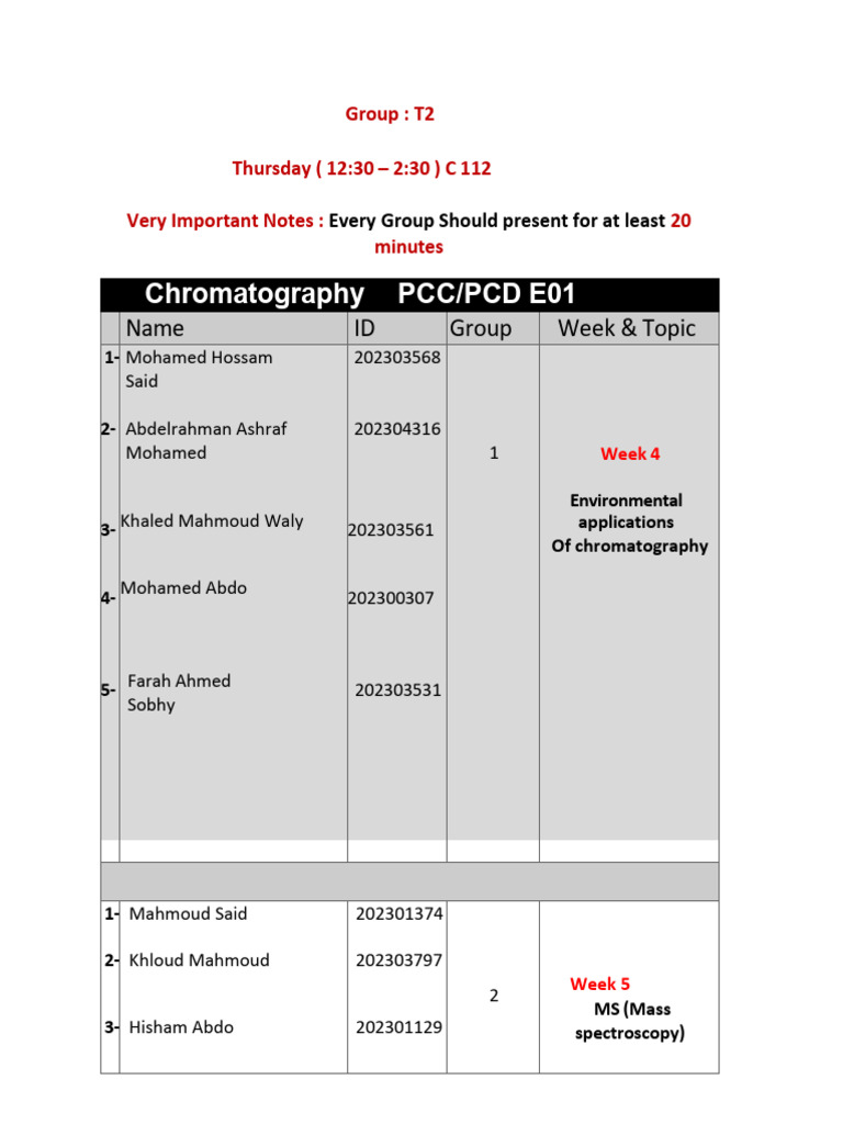 Chromatography Presentation Distribution T2 | PDF | Chemistry ...