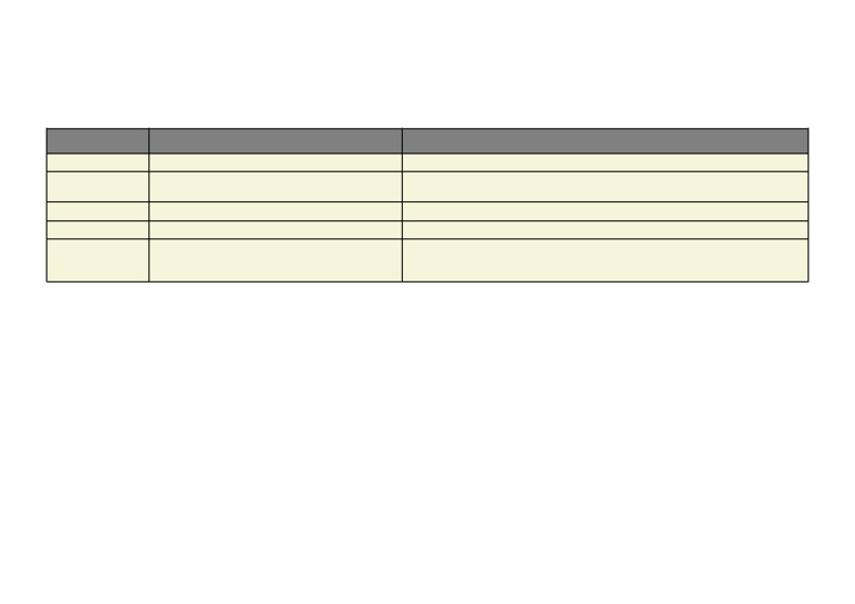 ICE BSD Events Portfolio Overview | PDF