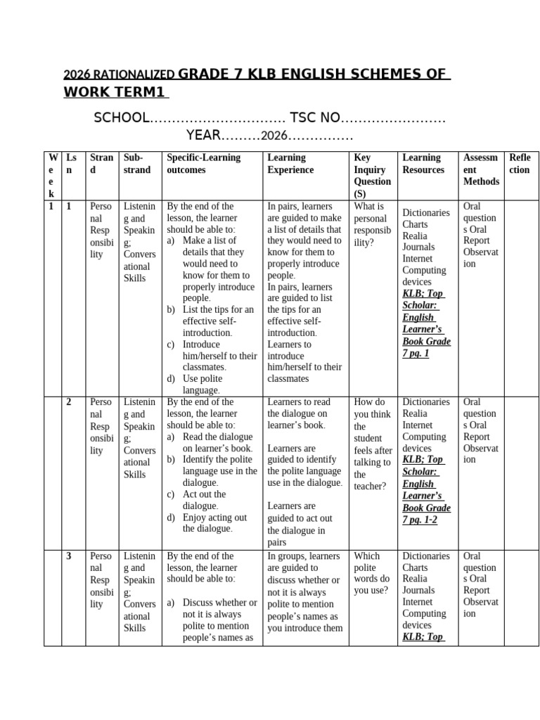 G7 English Term 1 2026 | PDF | English Language | Grammatical Tense