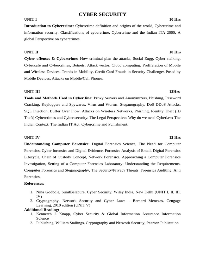 Cyber Security NEP Syllabus (1) | PDF