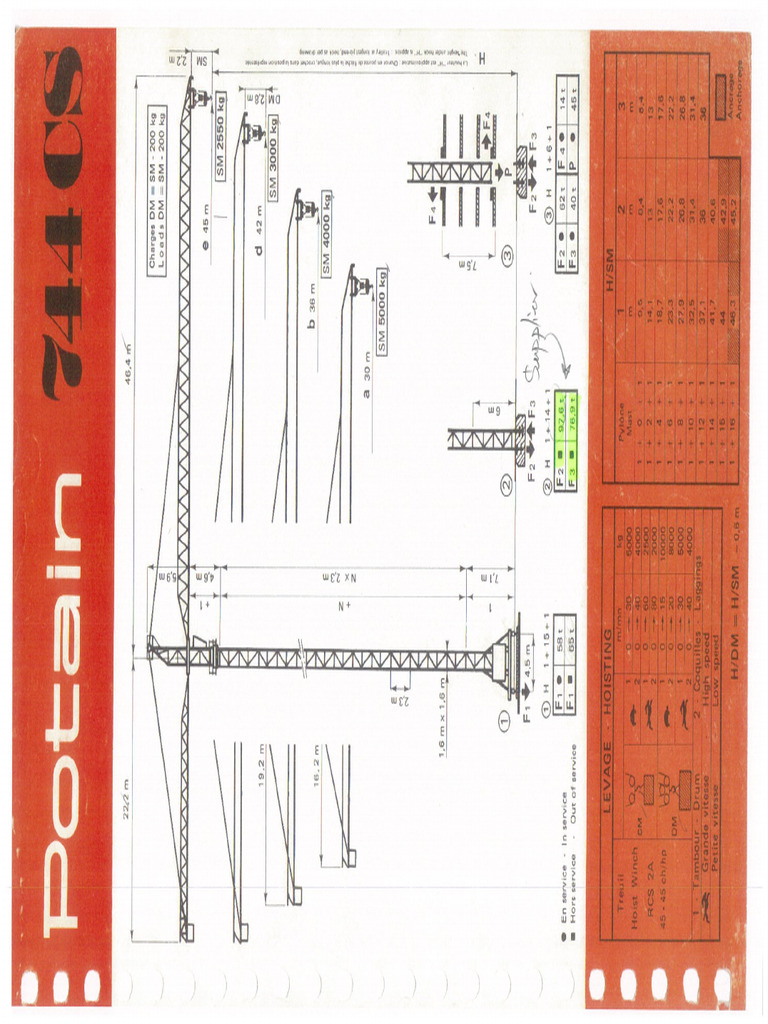 Pile Footing Design for Tower Crane | PDF | Physical Sciences ...
