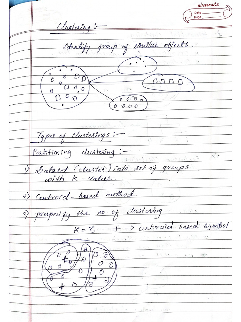 Clustering Clusters Types | PDF