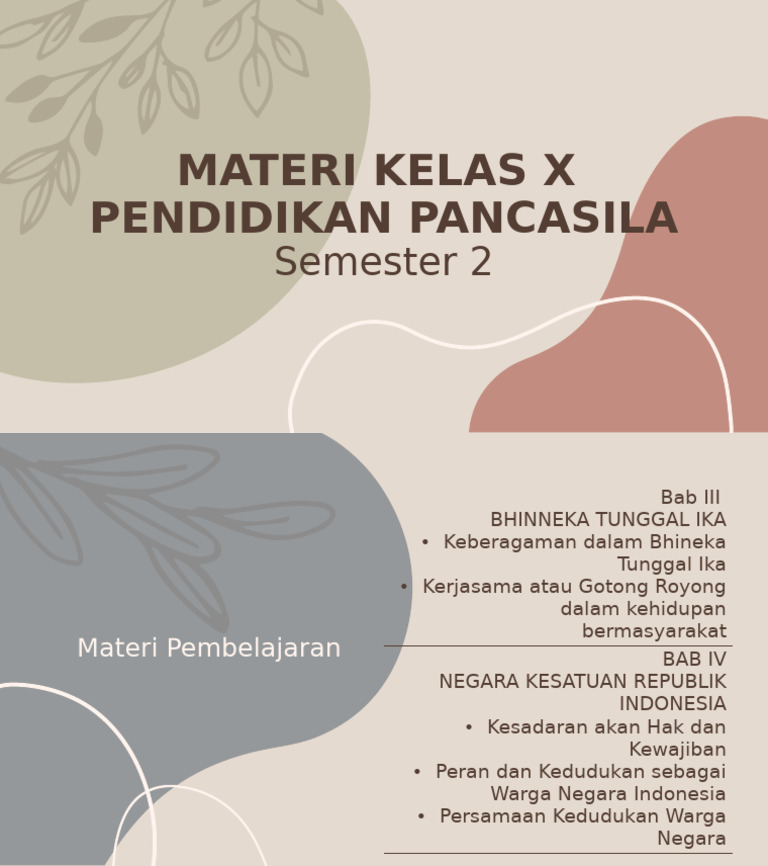 MATERI KELAS X PENDIDIKAN PANCASILA | PDF