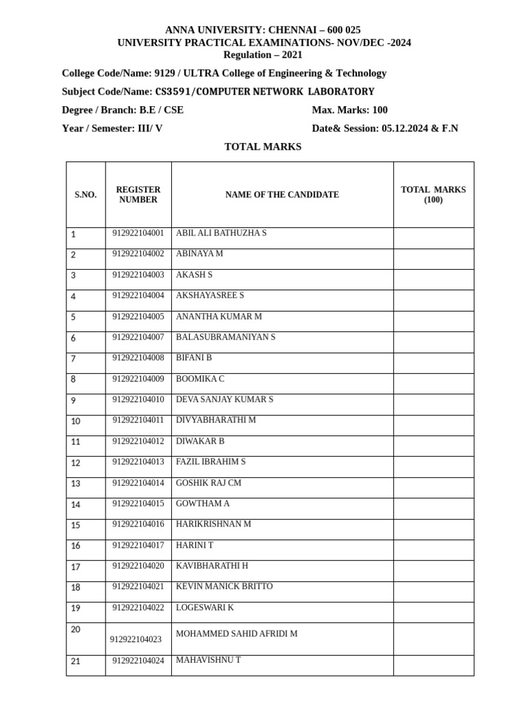 name list -cse | PDF