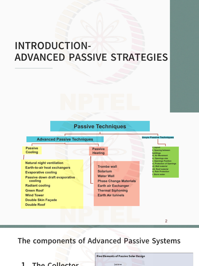 Advanced Passive Cooling Techniques | PDF | Thermodynamics ...