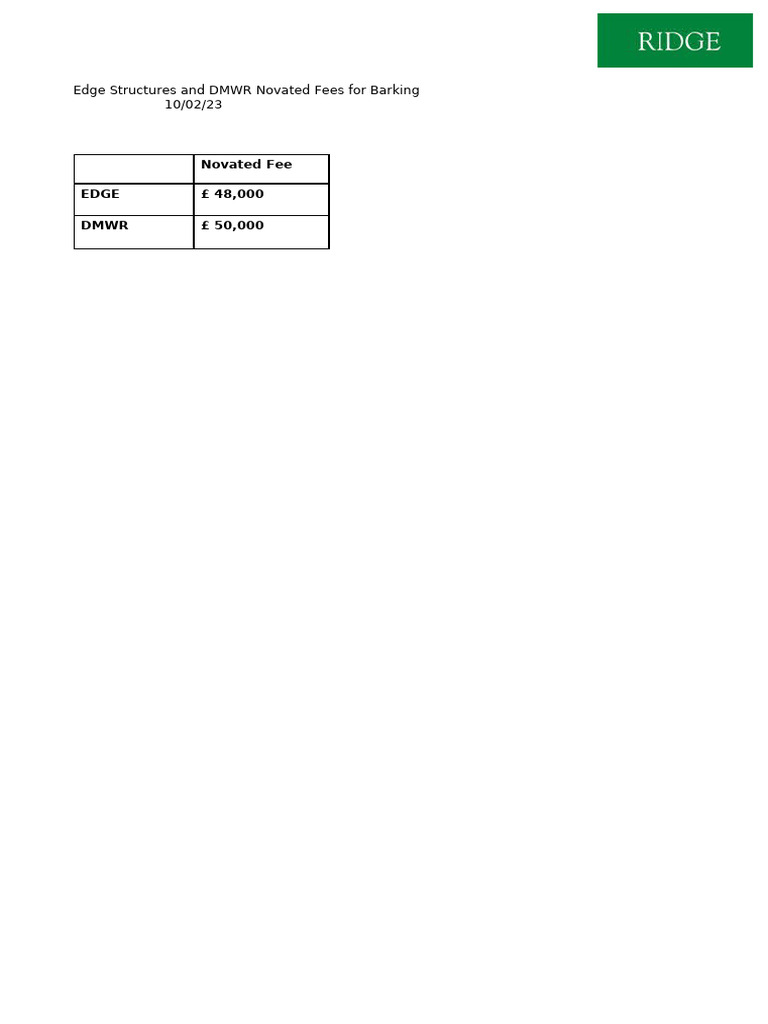 Edge Structures and DMWR Novated Fees for Barking10 | PDF