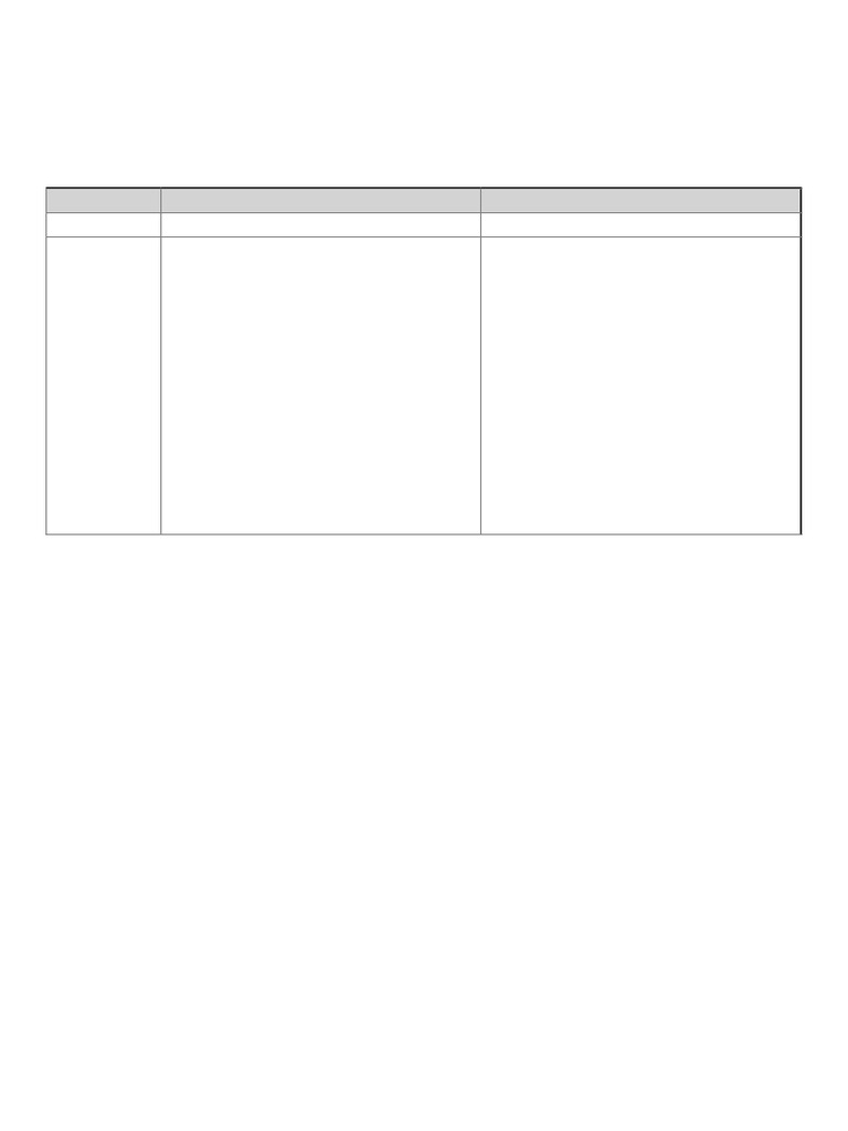 Arrest Chart BNSS | PDF | Arrest Warrant | Arrest