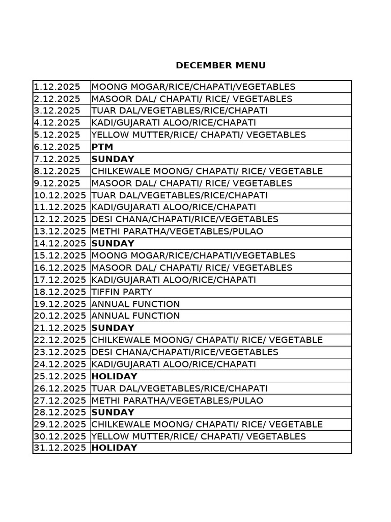 December 2025 Menu Plan | PDF