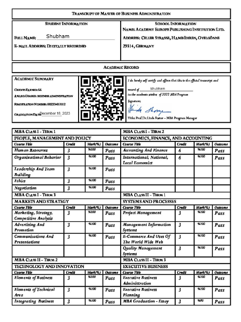 Mba Transcript | PDF