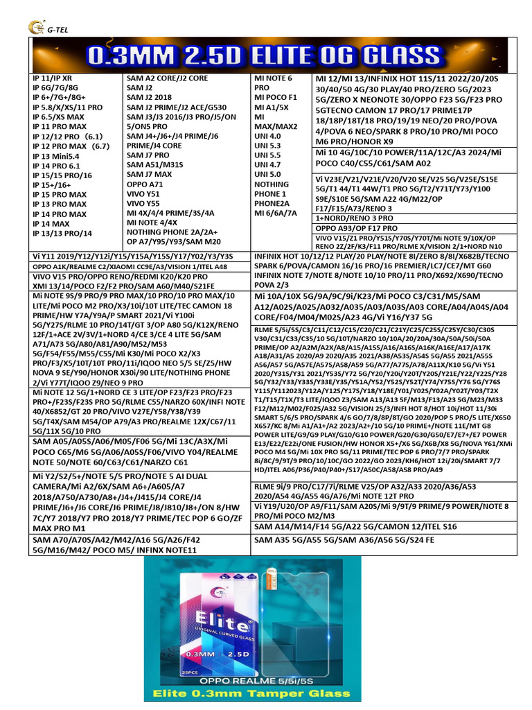 Comprehensive Mobile Device List | PDF | Information Appliances ...