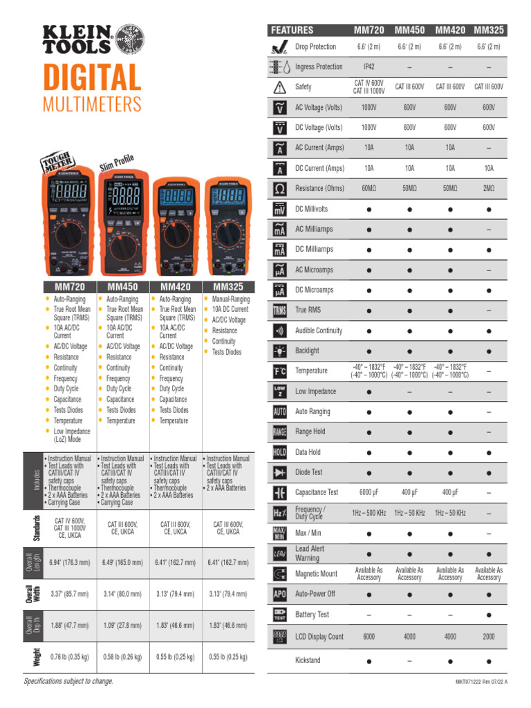Digital Multimeters: Features & Specs | PDF | Alternating Current ...