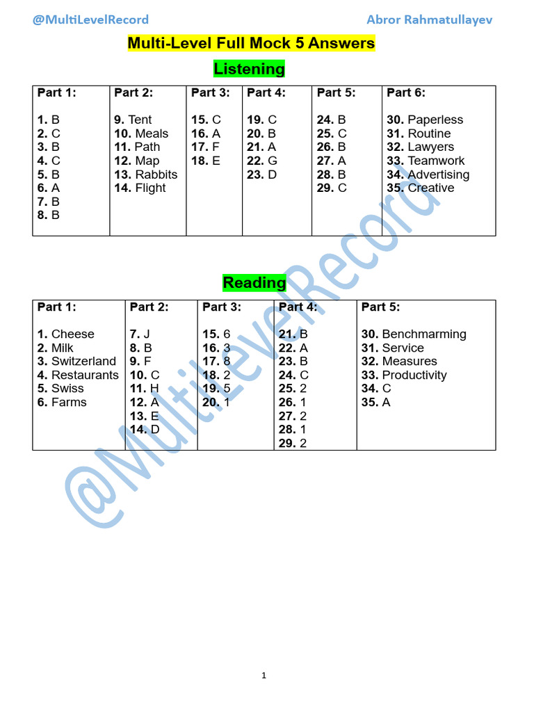 Multi Level Full Mock 5 Answers @MultiLevelRecord PDF Docx PDF Docx | PDF