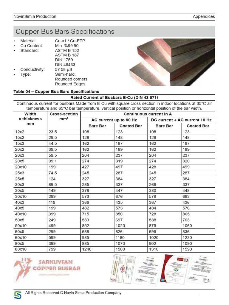 Copper Busbar Specifications Guide | PDF