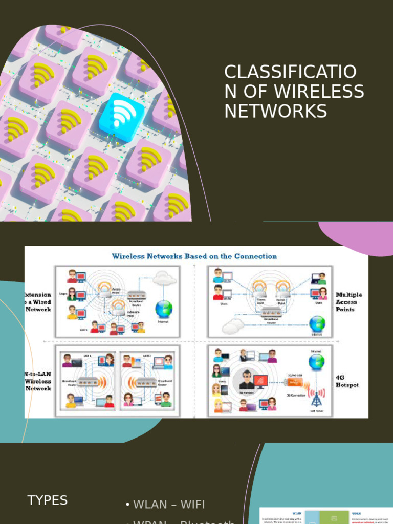 Classification of Wireless Networks | PDF