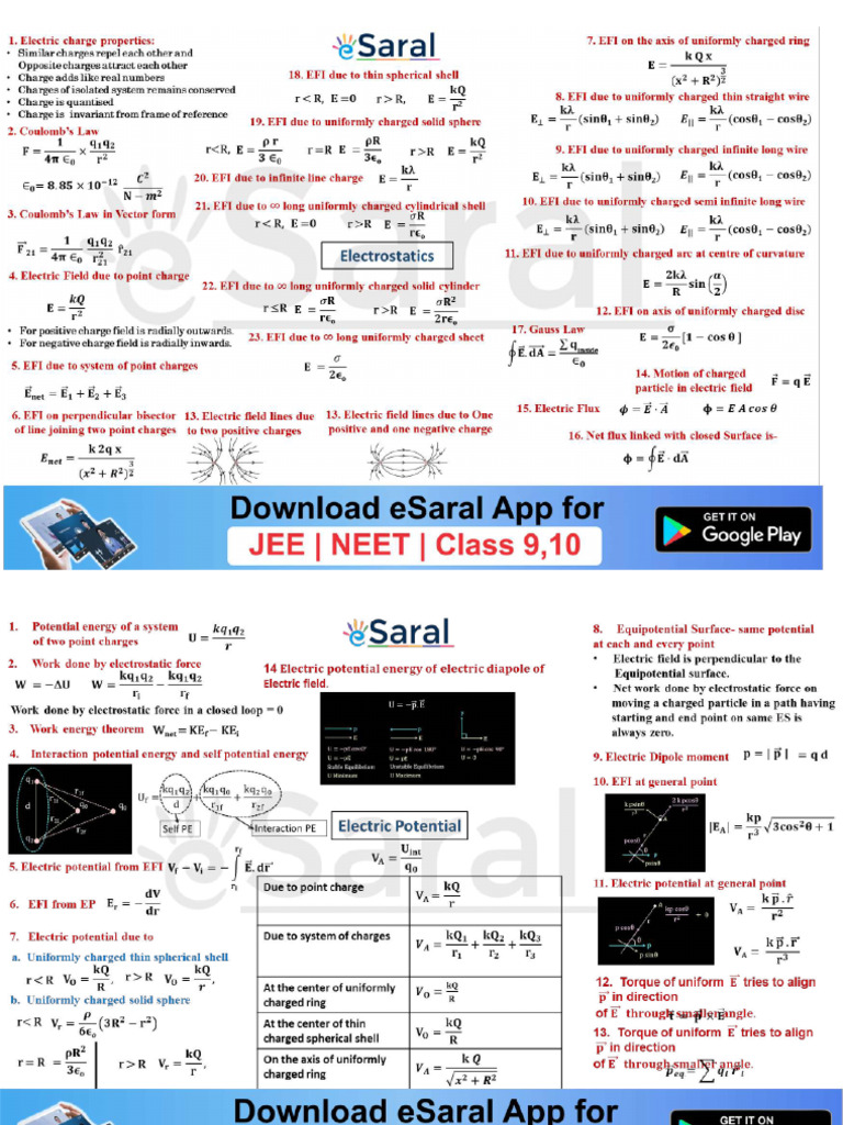 Electric Charge and Field Mind Map | PDF