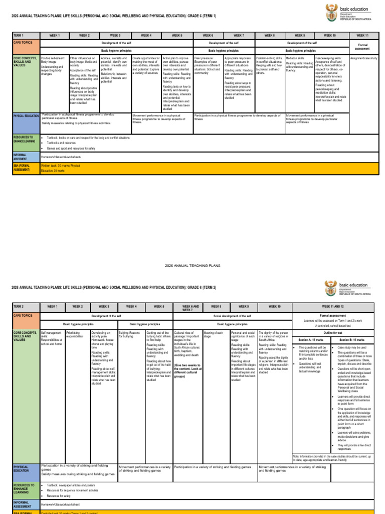 2026 ATP Life Skills Grade 6 Arial Final | PDF | Learning | Folklore