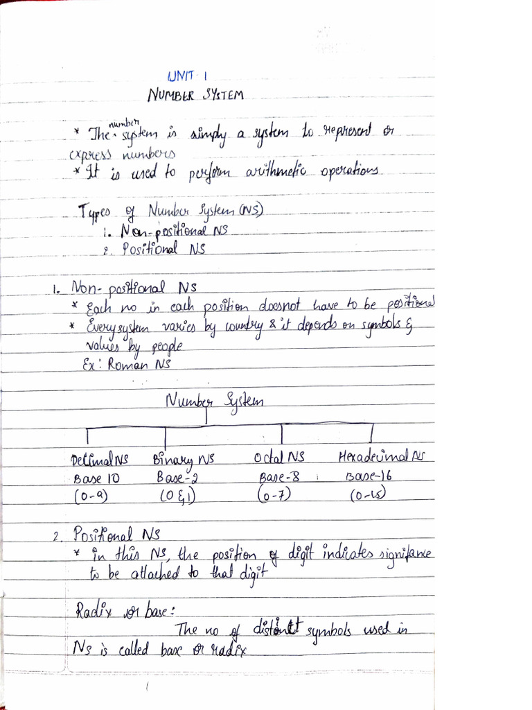 CA -2ND SEM | PDF | Arithmetic