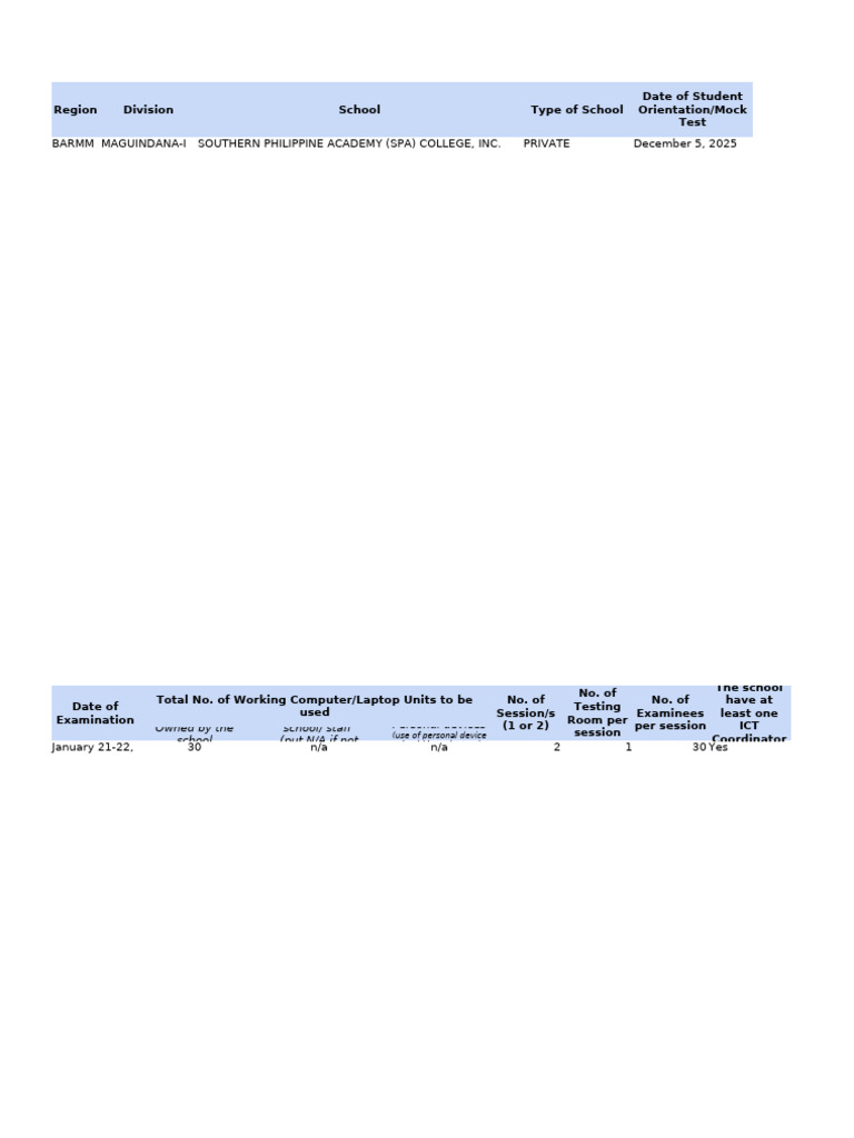 BARMM Student Orientation & Exam Details | PDF | Computing ...