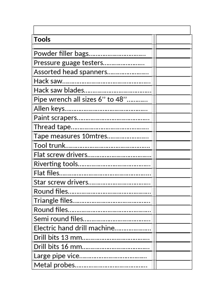 Tools.docx for Giya | PDF