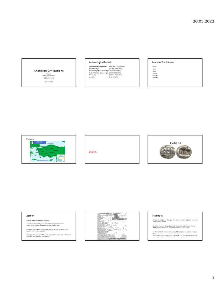Overview of Ancient Anatolian Civilizations | PDF | Hittites | Lydia