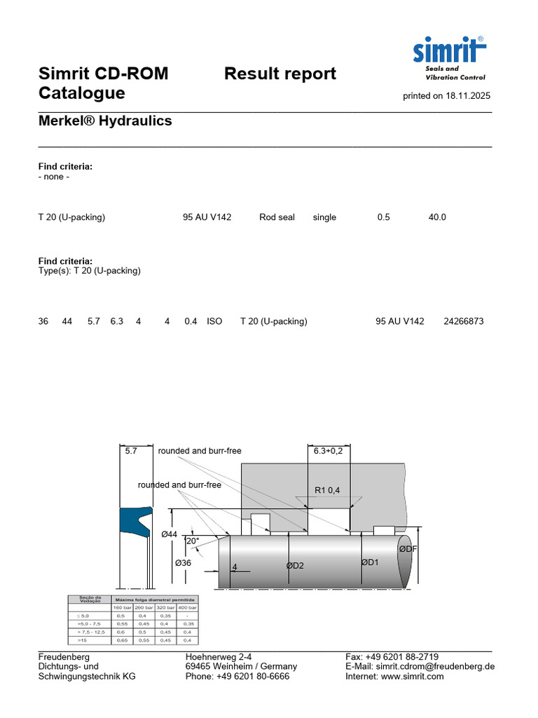 Simrit CD-ROM Hydraulic Seal Report | PDF