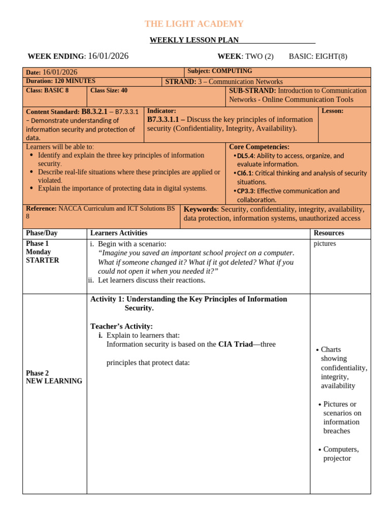 BS 8 Lesson Plans WK 2 | PDF | Copyright Infringement | Intellectual ...