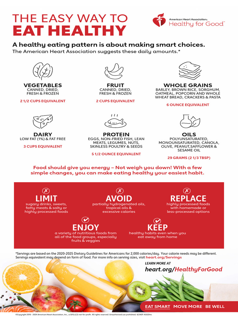 Healthy Eating Guidelines Simplified | PDF | Foods | Healthy Diet