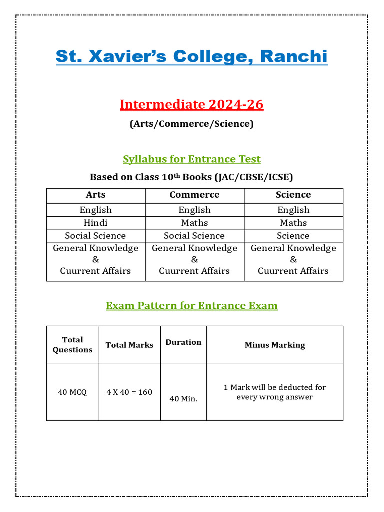 Syllabus & Exam Pattern for Entrance Exam | PDF