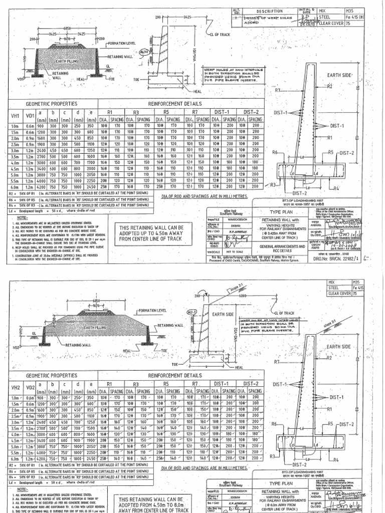 RCC Retaining Wall - Type Plan | PDF