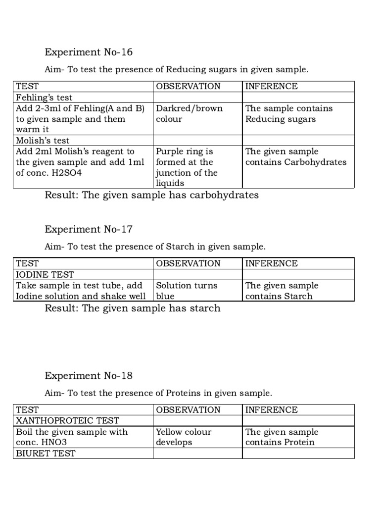 Experiment Biomolecules | PDF