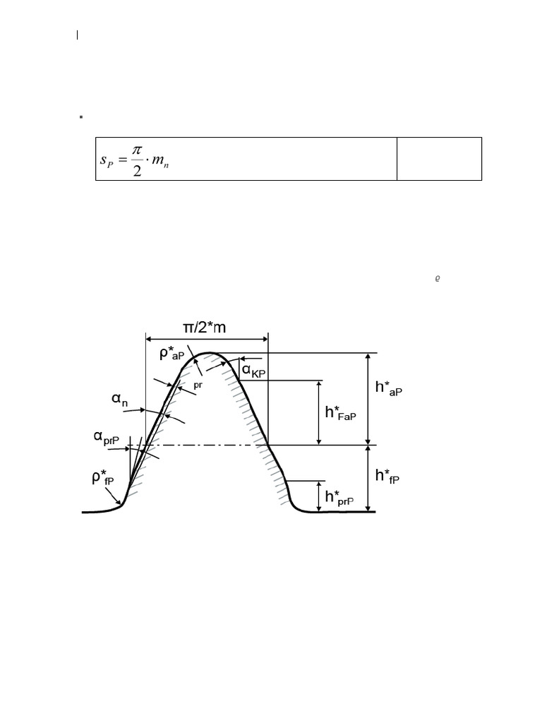 Constructed Involute Gear Profiles | PDF