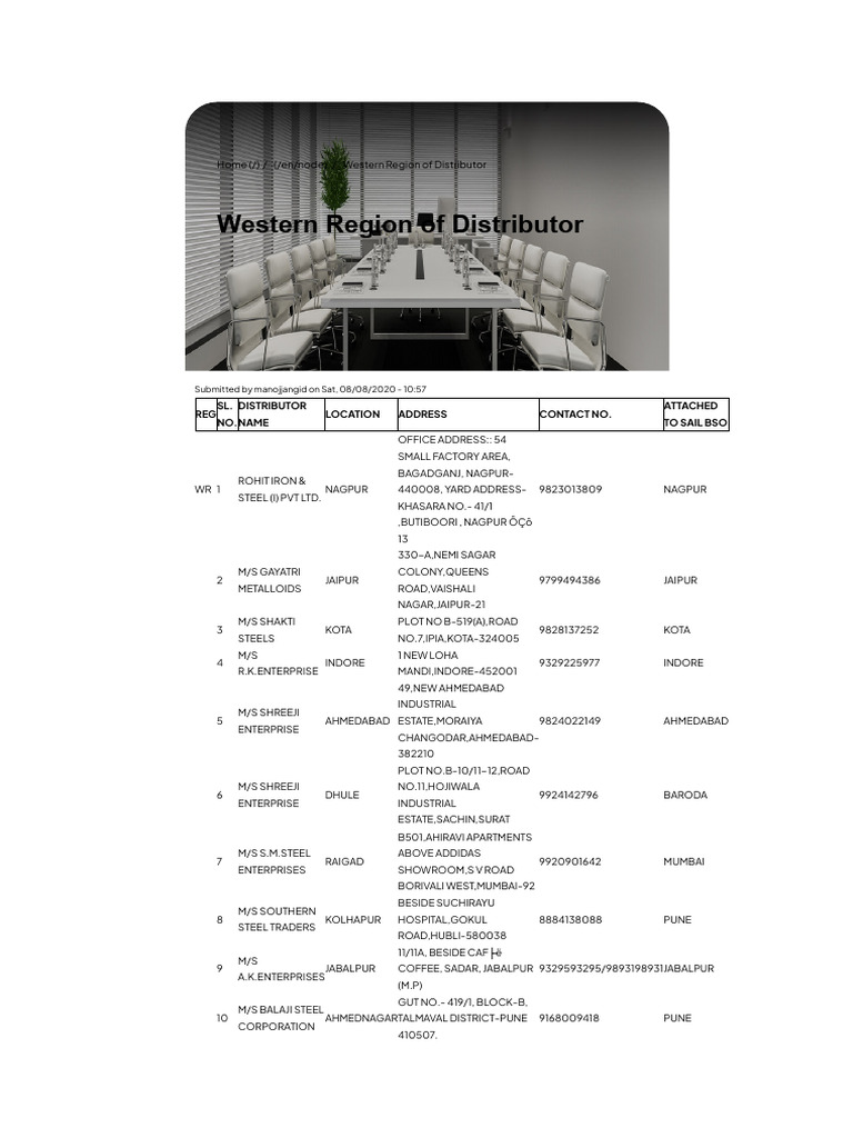 Western Region Steel Distributors List | PDF