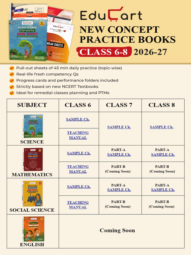 NCERT Practice Books for Classes 6-8 | PDF
