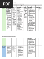 Cognitive Levels in CAPS Maths Assessment | PDF | Behavior Modification ...