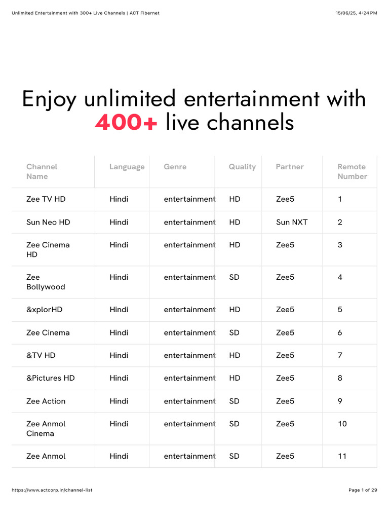 300+ Live Channels on ACT Fibernet | PDF | Television Network
