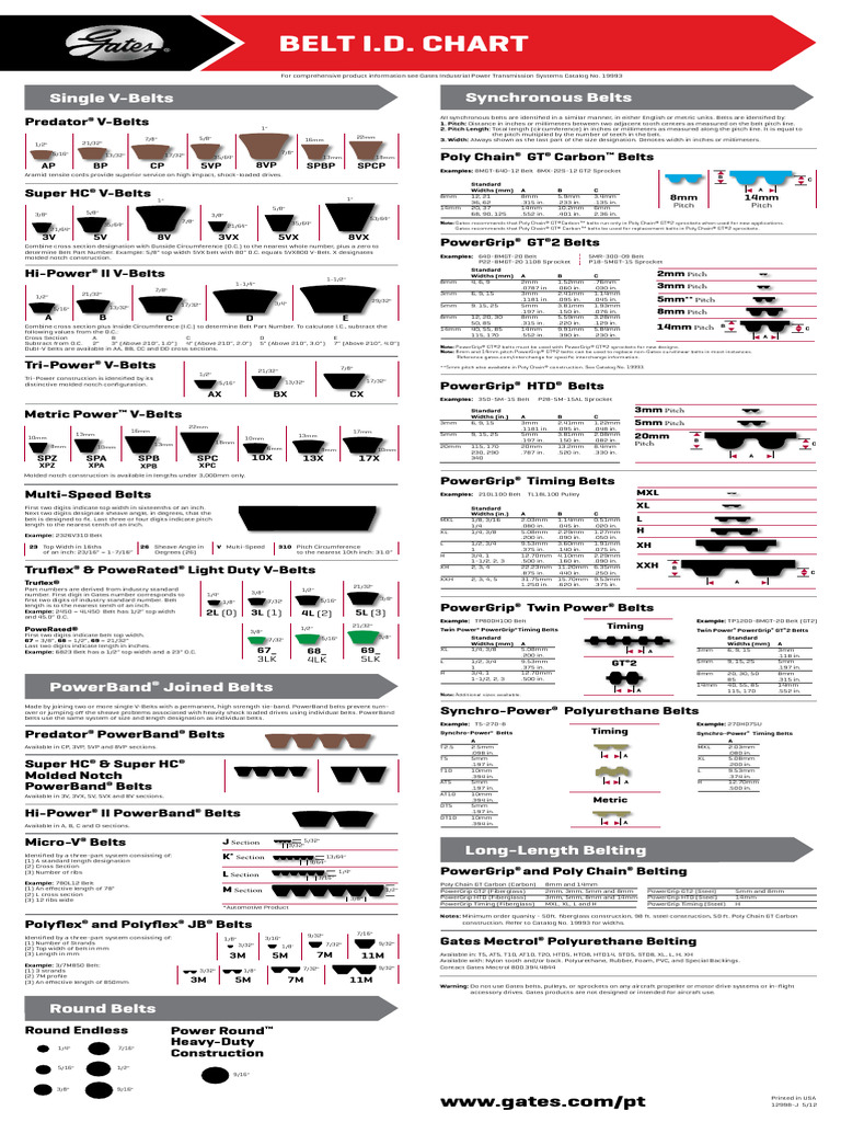 Gates Power Transmission Belts Guide | PDF | Belt (Mechanical ...