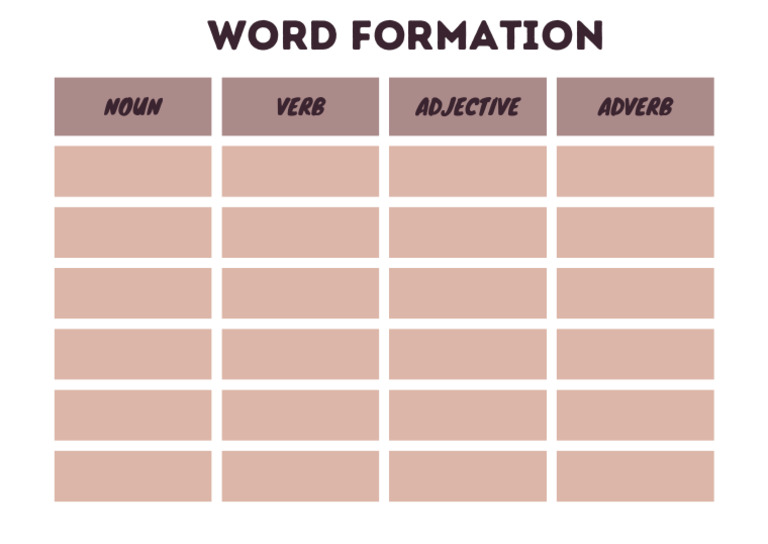 Word Formation Sheet | PDF