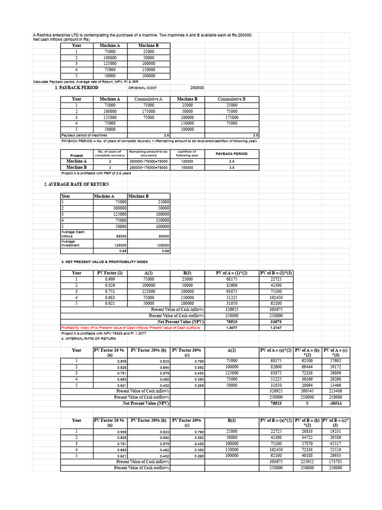 Capital Budgeting - All Techniques - Pay Back Period | PDF | Net ...