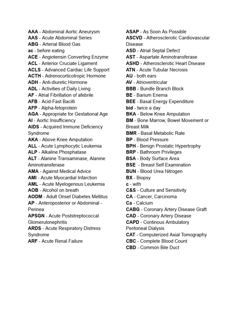 Medical Abbreviations and Acronyms Guide | PDF