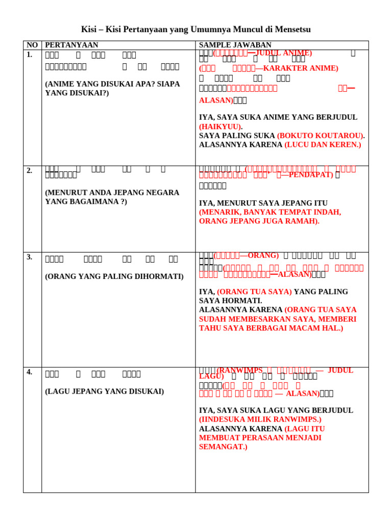 Mensetsu Dan Jawabannya | PDF