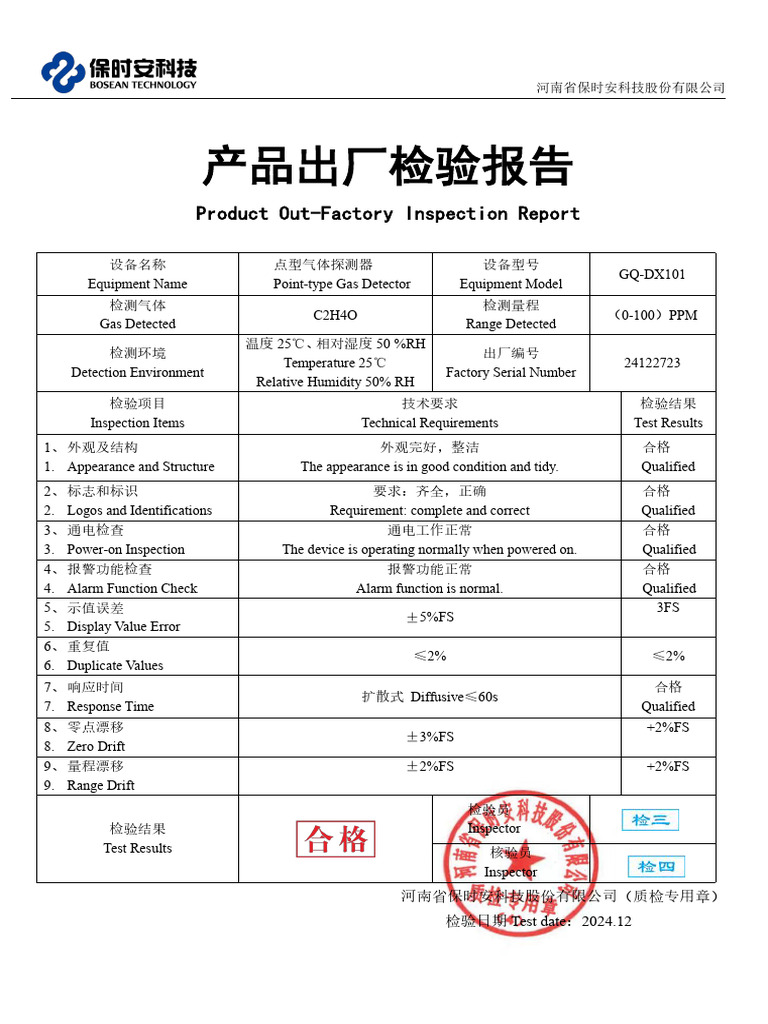 Gas Detector Inspection Report6 | PDF