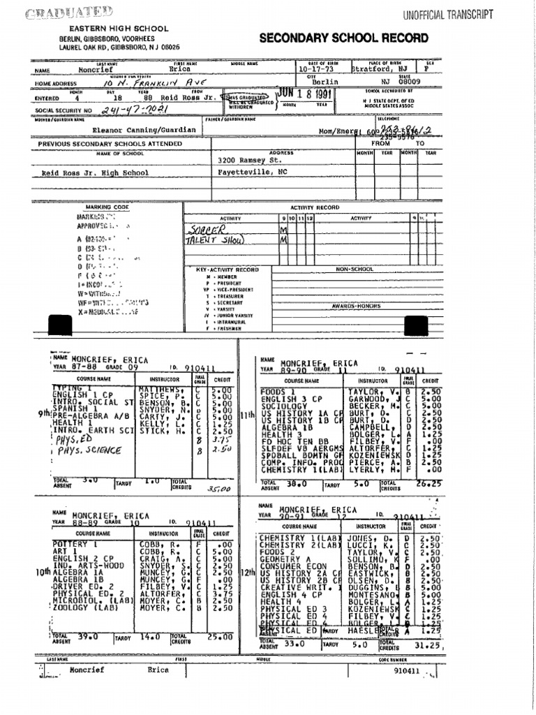 Unofficial Transcript & Immunization Record - Erica Moncrief - 1991 ...