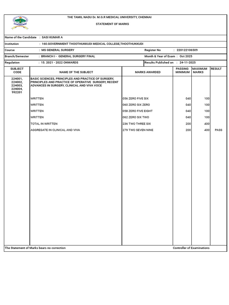 Tamil Nadu MS General Surgery Marks | PDF