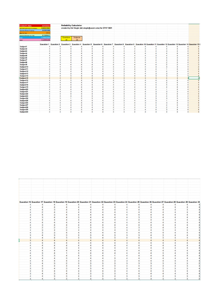 Reliability Results | PDF