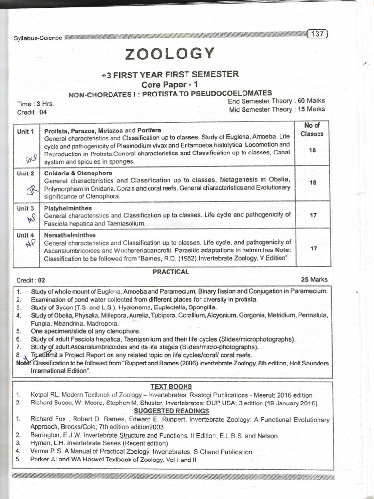 Zoology Syllabus | PDF