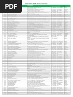 NBP Branch Codes and Locations | PDF | Karachi | Islamabad