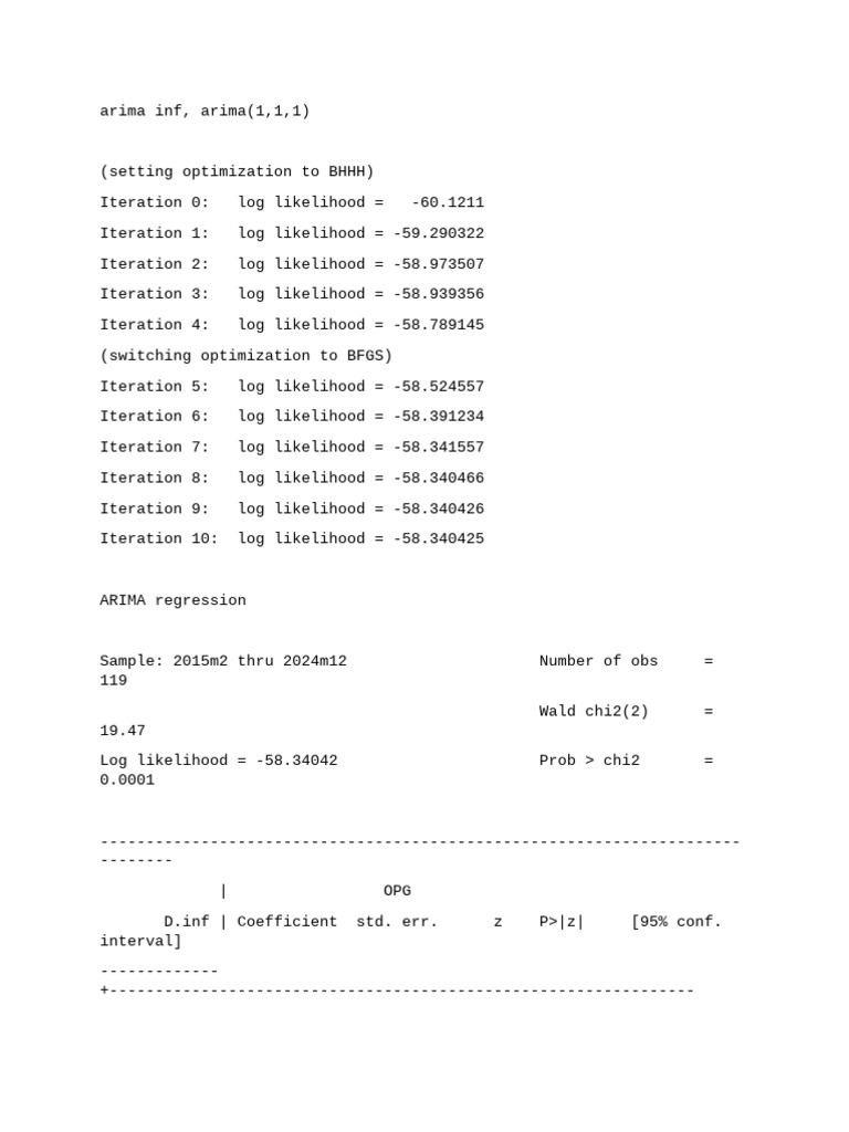 Arima | PDF | Autoregressive Integrated Moving Average | Akaike ...